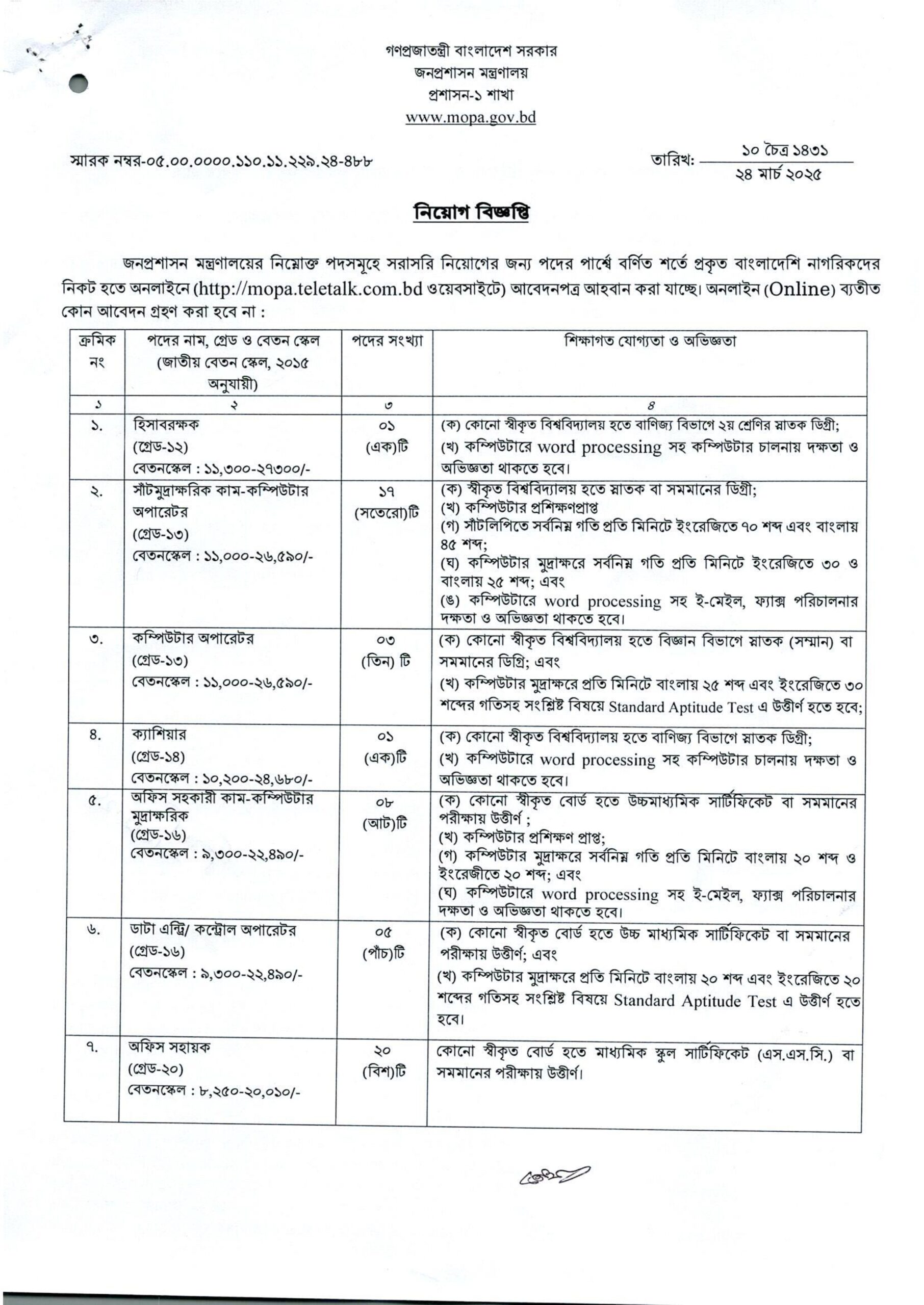 MOPA Job Circular 2025 | Govt Job Circular - Daily Circulars