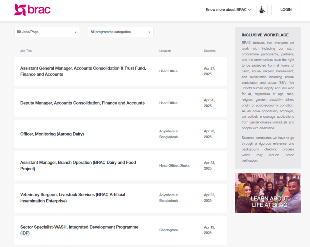 BRAC NGO Job Circular 2025 | NGO Job Circular - Daily Circulars